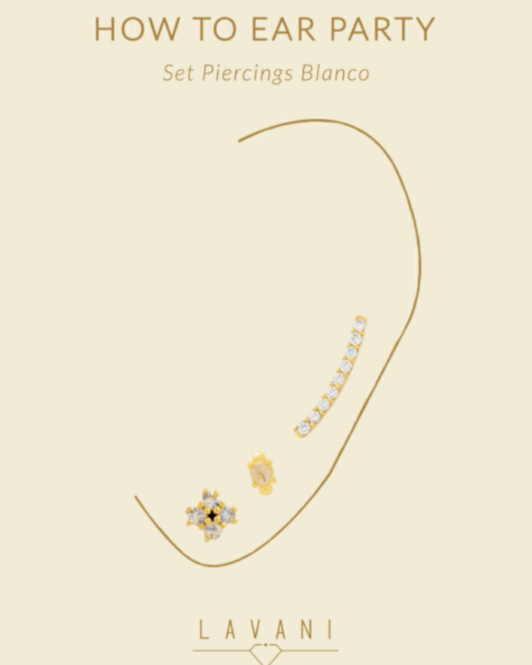 Ear Party: Ear Piercing Combinations | Lavani Jewels